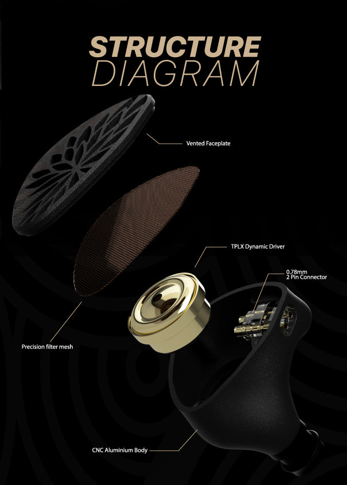 TANGZU YuXuanJi In-Ear Headphones Year of the Snake Limited Edition