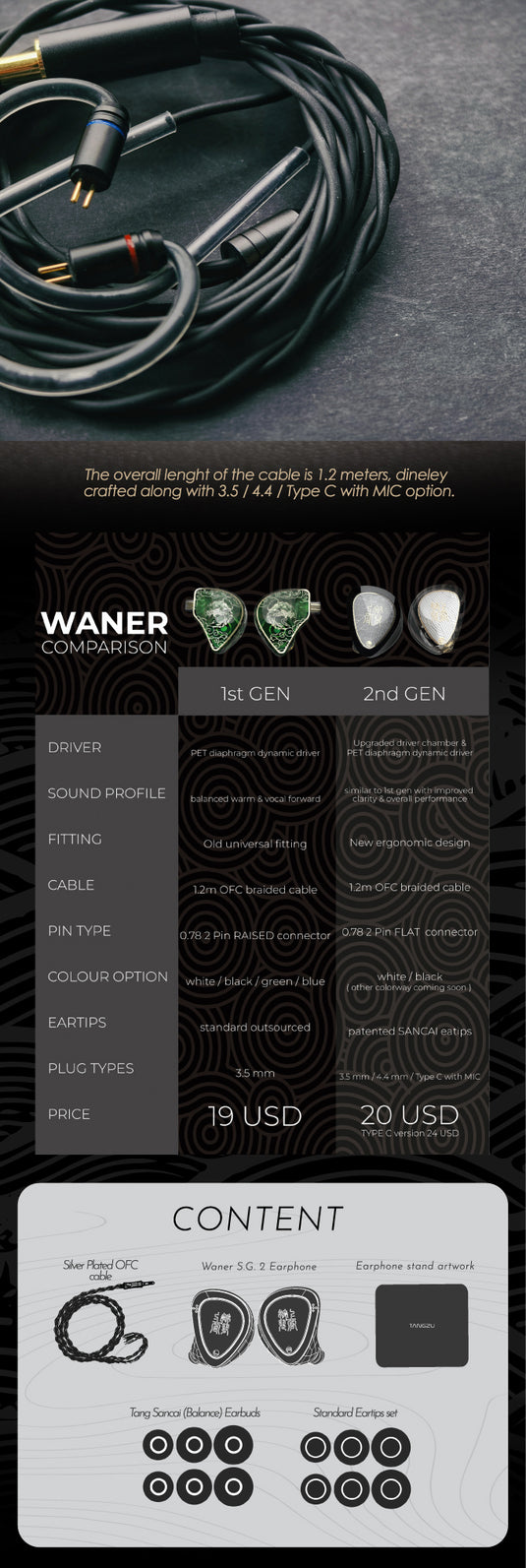 TANGZU WANER SG 2 India Version 10mm PET Driver Single Dynamic In-Ear
