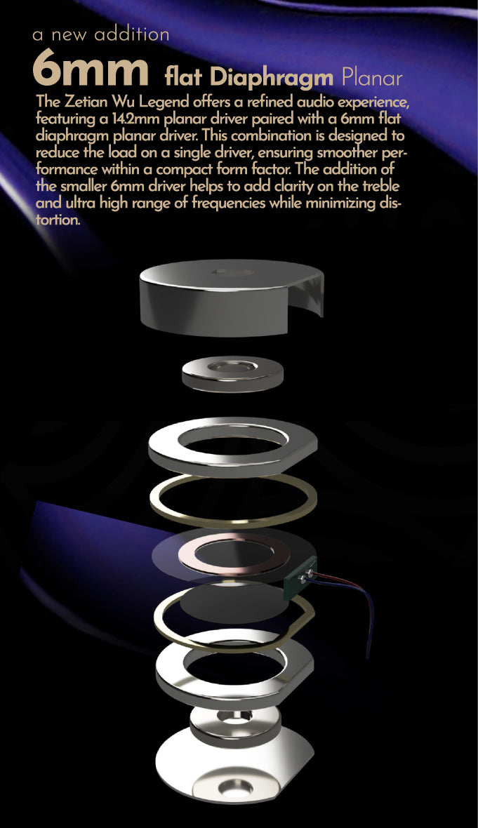 TANGZU Wu Zetian Legend Edition HIFI wired headphones dual plane 14.2m